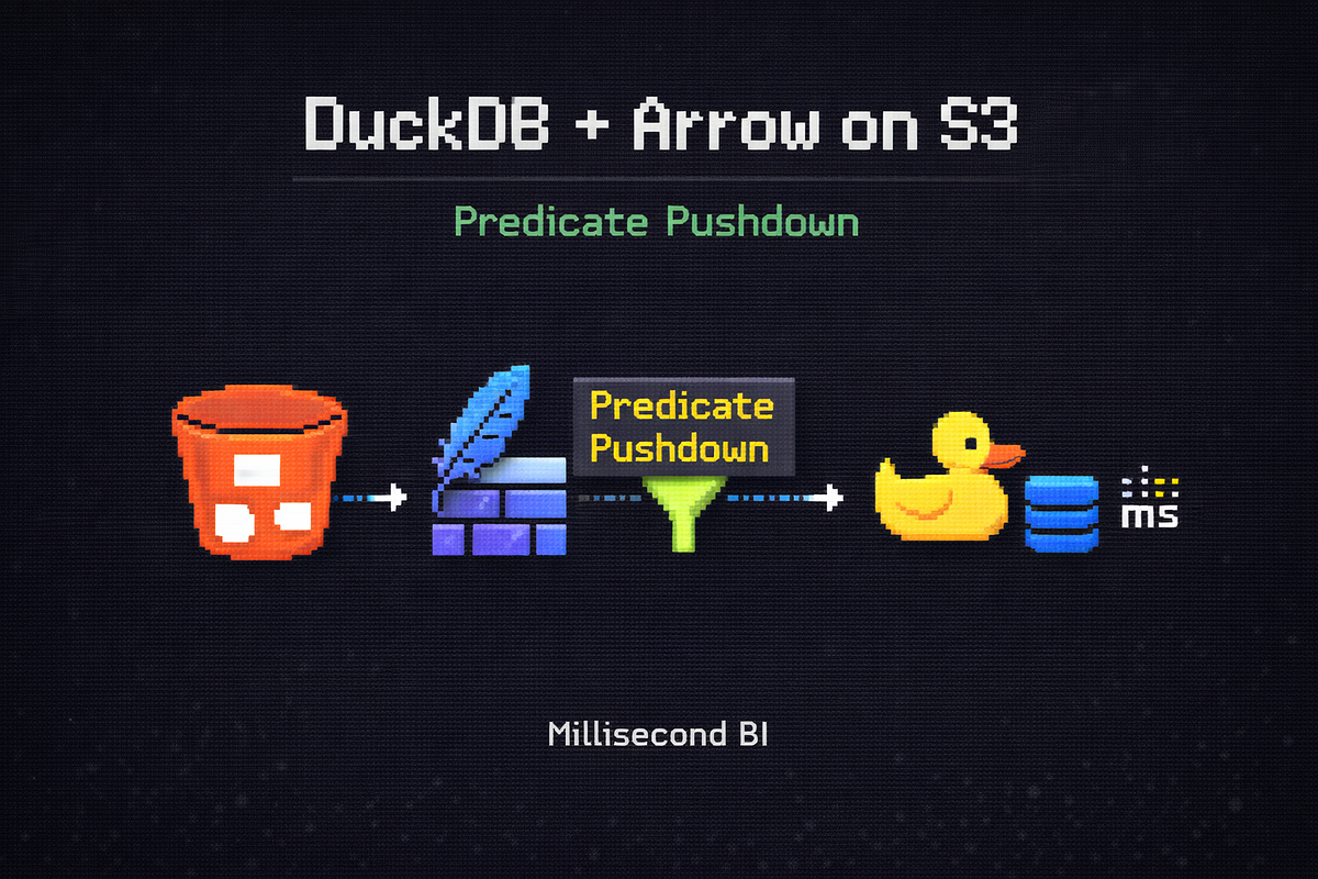 DuckDB + Arrow Datasets on S3: Predicate Pushdown for Millisecond BI ...