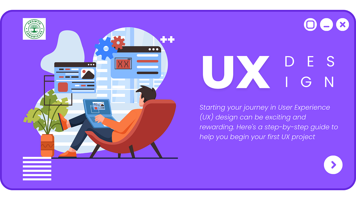 How to begin your first ux. Learn the Basics of UX Design… | by Growth ...