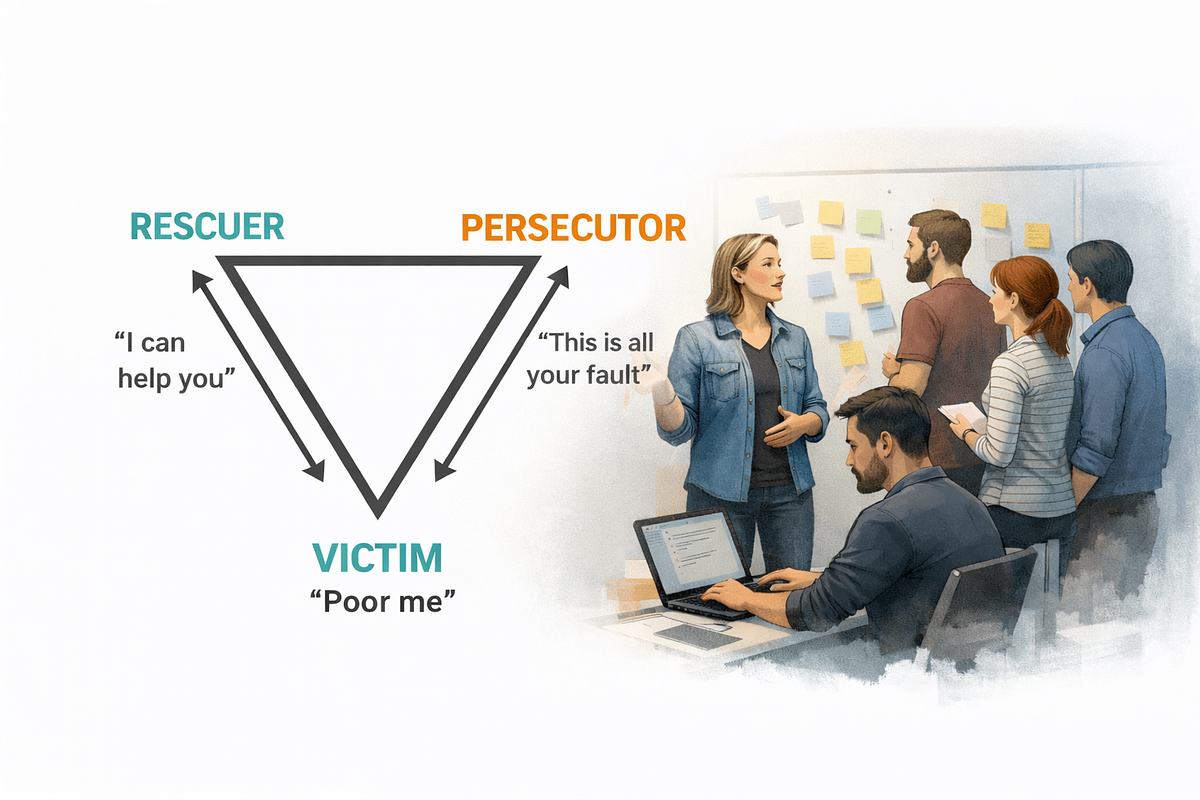 The Drama Triangle in Agile Teams (And How We Walk Into It) | by Ilkay ...