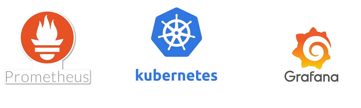 Prometheus Grafana On Kubernetes Using Kustomization File Task 5 By Shivam Tripathi Medium