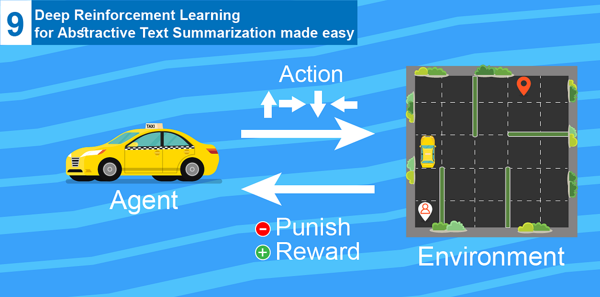 Deep Reinforcement Learning (DeepRL) for Abstractive Text Summarization made easy (Tutorial 9 ...