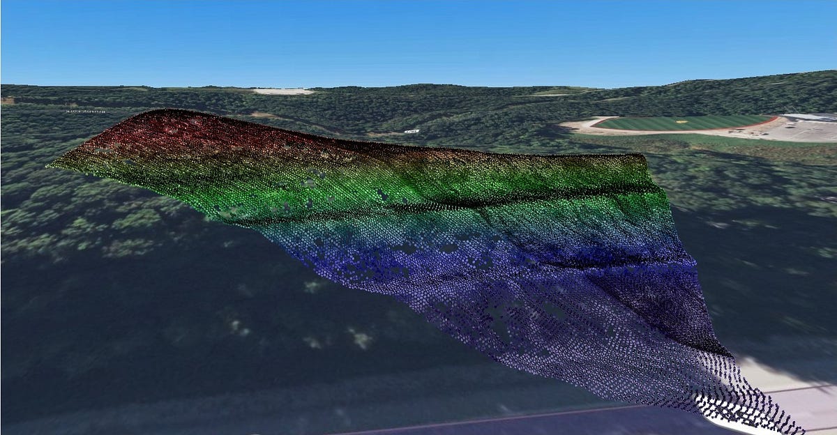 LiDAR vs Total Station. Most people think the only way to get… | by ...