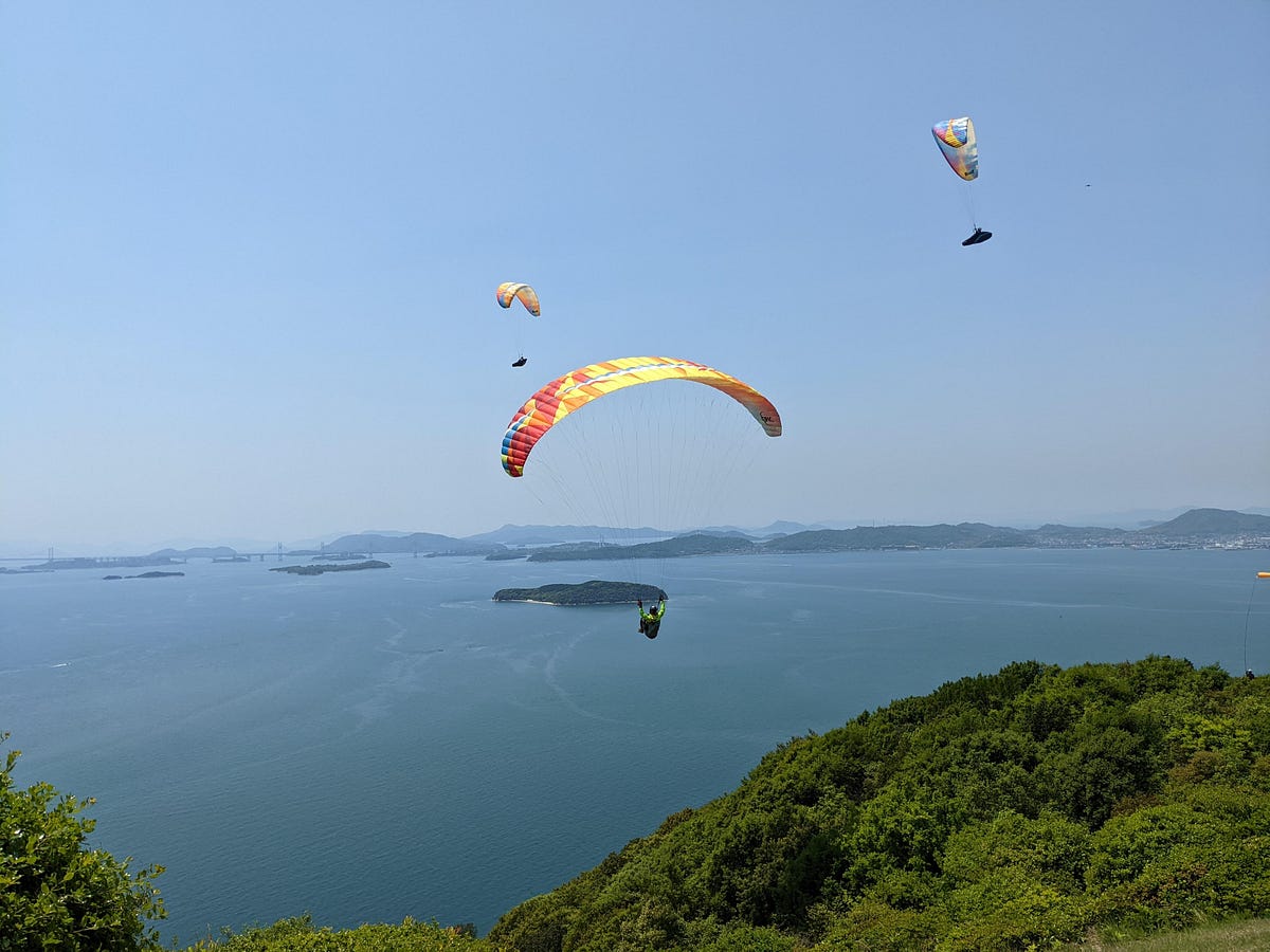 Paragliding: Enjoying Solo Flights or Soaring with Friends | by Kany ...