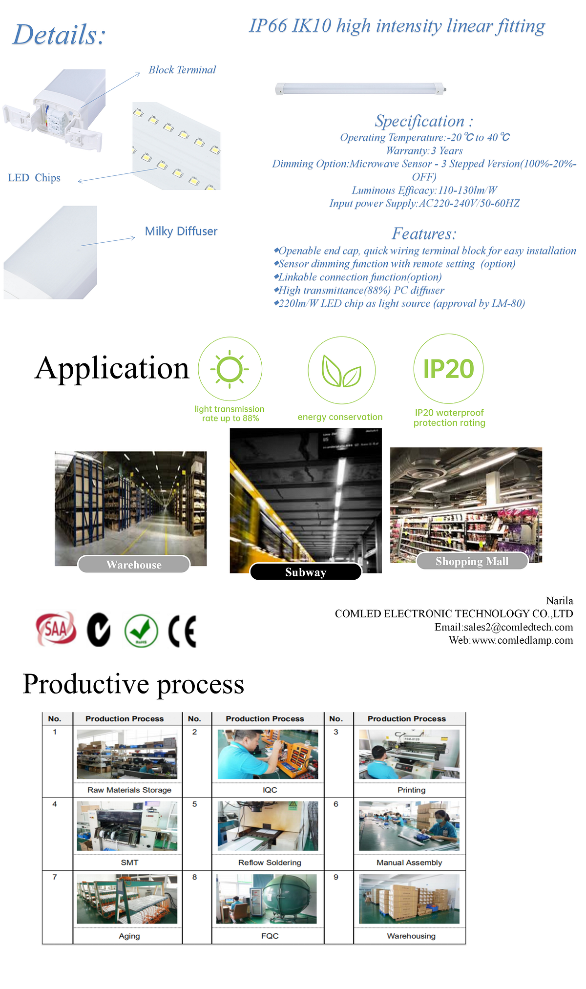 This product is IP66 IK10 high intensity linear fitting , high quality ...