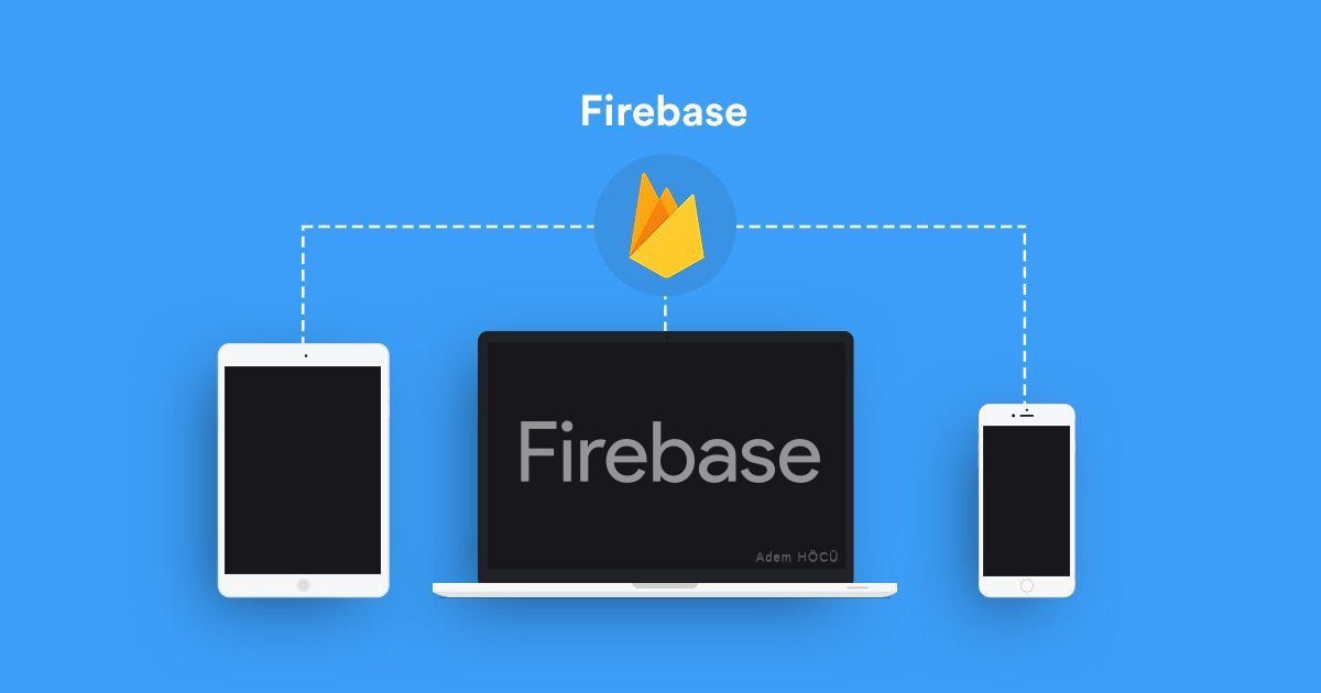 Firebase Nedir? Ne İçin Kullanılır? | by Adem HÖCÜ | Medium