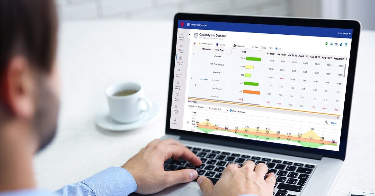 Top Mistakes to Avoid When Using Capacity Planning Software | by ...