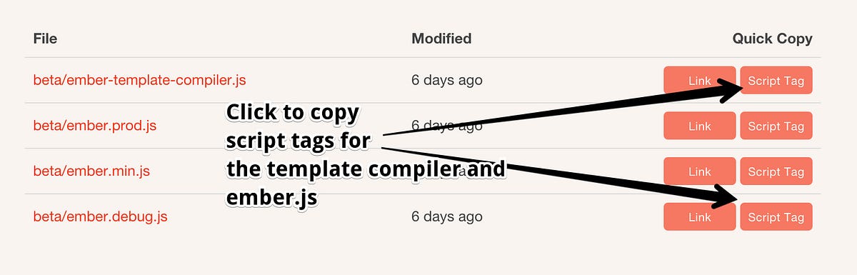 How an Ember JS Bin works and how to create your own | by Cory Forsyth | Medium