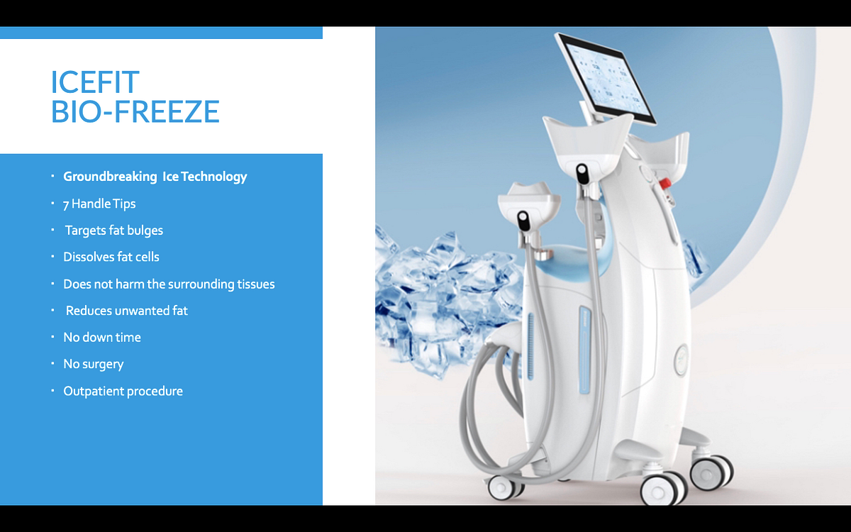 Generate Passive Income with the Best Non-Invasive Fat Removal Machines ...