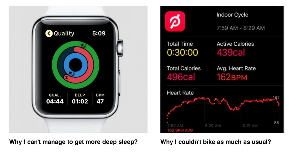 Should you get the new Apple Watch? Why the Watch 7 alone won’t fix ...