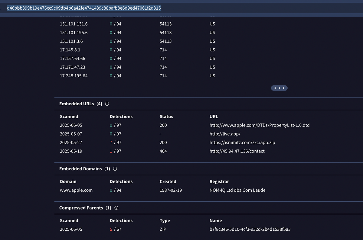 Amos hiding in GitHub. By: Jason Reaves | by Jason Reaves | Walmart Global Tech Blog | Jun, 2025 ...