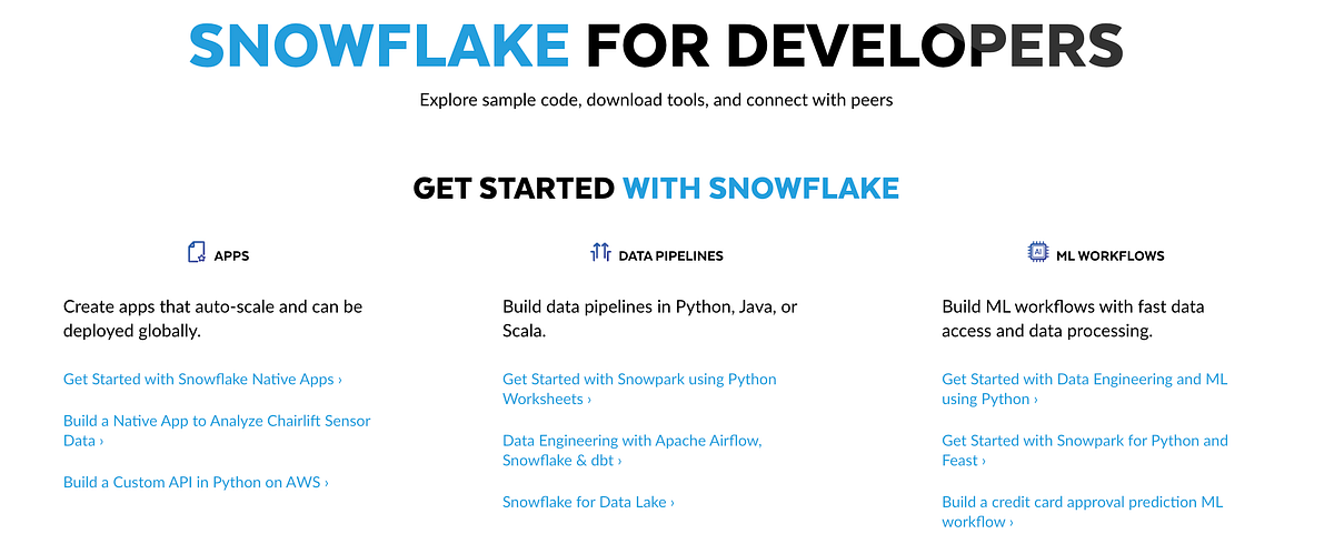 Snowflake Developers & Community Update — October 2023 Edition 🎃 | by Howard Lio | Snowflake ...