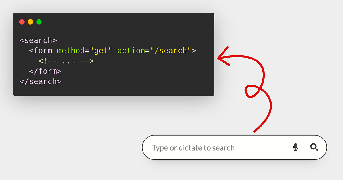 New HTML Element: . HTML is a living language in constant… | by Alvaro ...
