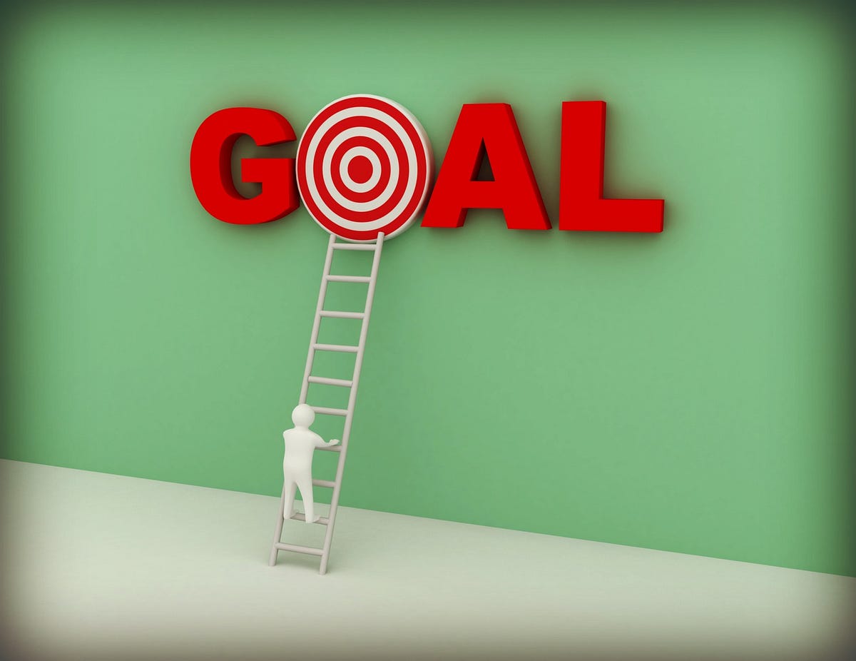 Focus on your goal — Day 3. It’s day three, yay! I thank God for… | by Erick Maina | Medium