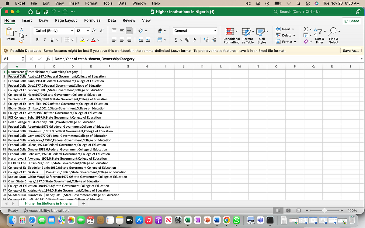 Excel for Data Analysis Project📊📈 | by Bankole Shukurat Abiodun | Medium