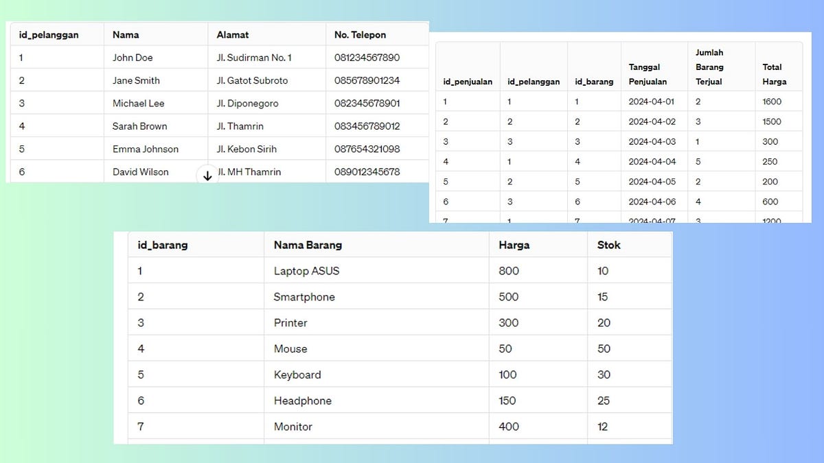 Inputting Data into Tables #Chapter 3: MySQL Tutorial with XAMPP | by Sukaina Ilham | Medium