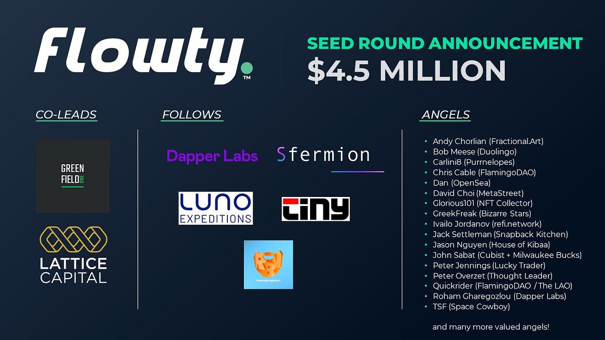 Announcing: Flowty Has Raised $4.5 Million in a Seed Round Led by ...
