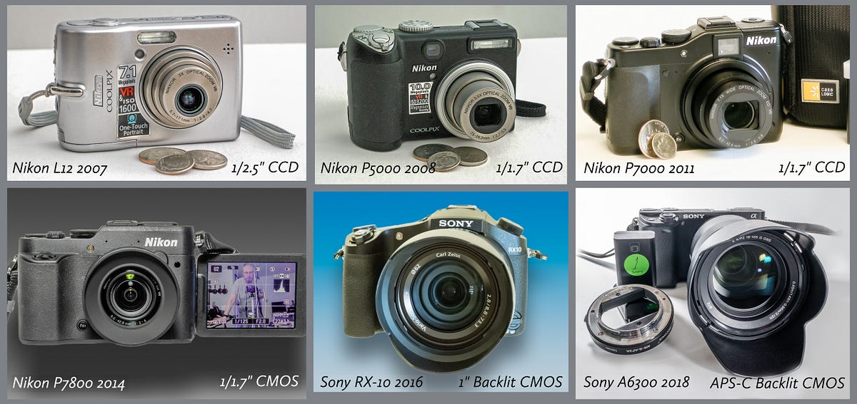 What Camera do you REALLY Need?. Inspired by Thomas Dean, Photographer ...