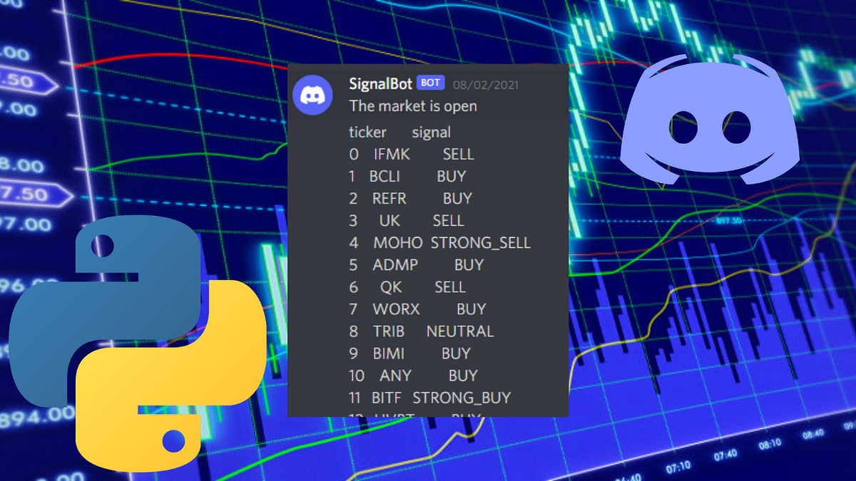 Discord Signal Bot : Automated Trading Signals Through Discord | by Craig Mariani | Medium