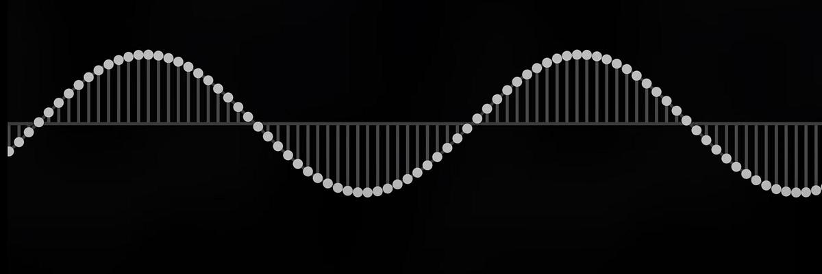 Complex Numbers in Quantum Mechanics | by Bharat Ambati | Medium