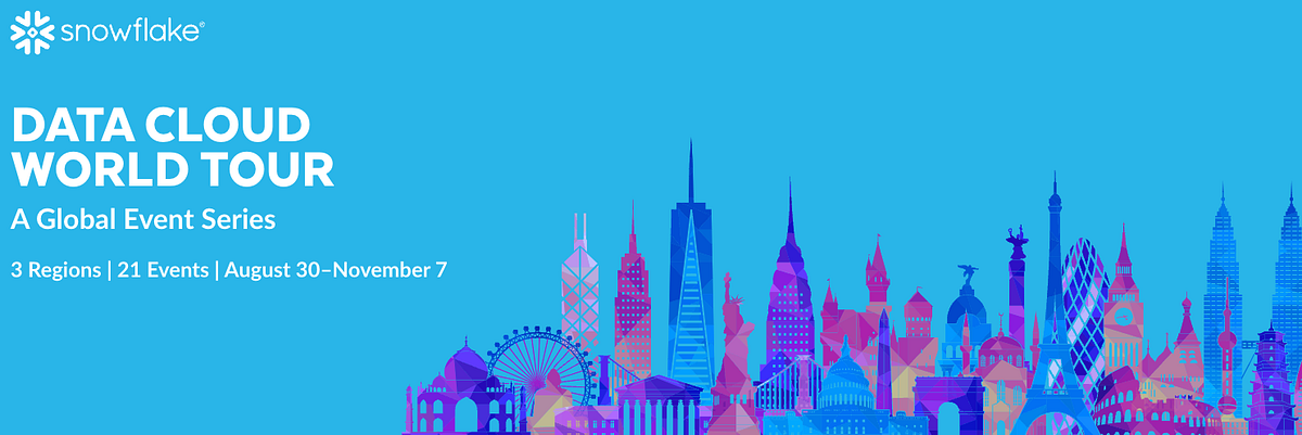 Snowflake: Data Cloud World Tour — London Calling! | by Duncan Beeby ...