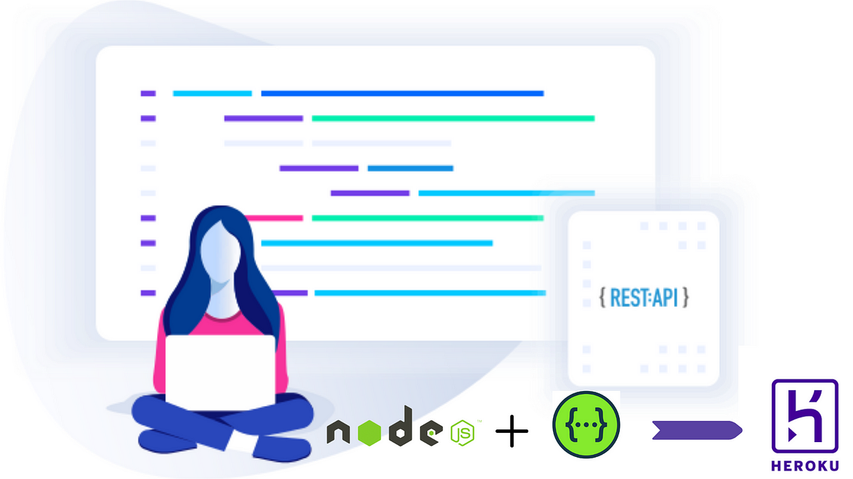 Deploy Heroku Api Nodejs No Seguimento Do Artigo Anterior Api By