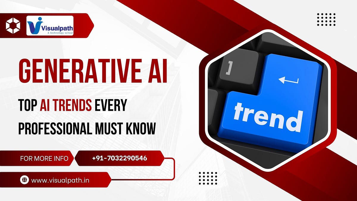 GenAI Training | Generative AI Course in Hyderabad | by Anika Sharma ...