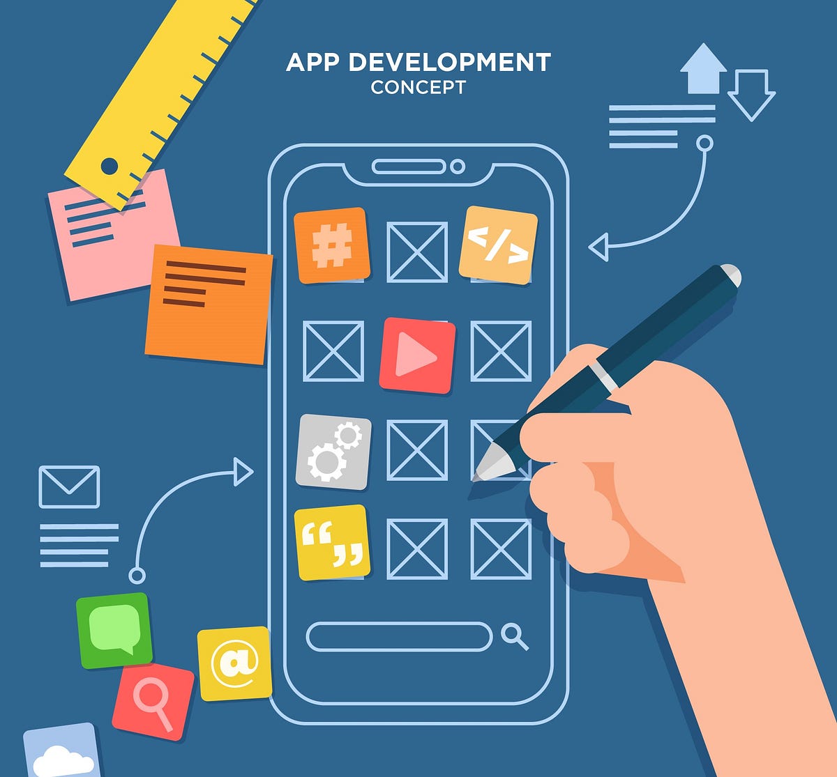 A Detailed Guide to know about the Costs to design a Mobile App | by ...