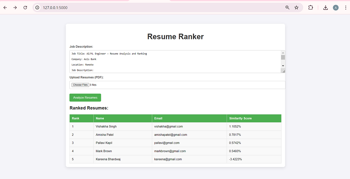 Building a Resume Ranking System with BERT and Keyword Matching In today’s competitive job ...