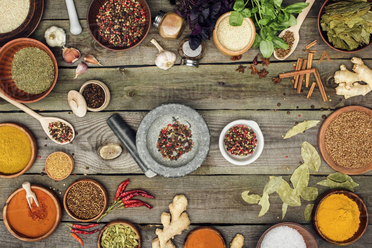 Functional Programming Currying In Typescript By Masoud Zarean Level Up Coding