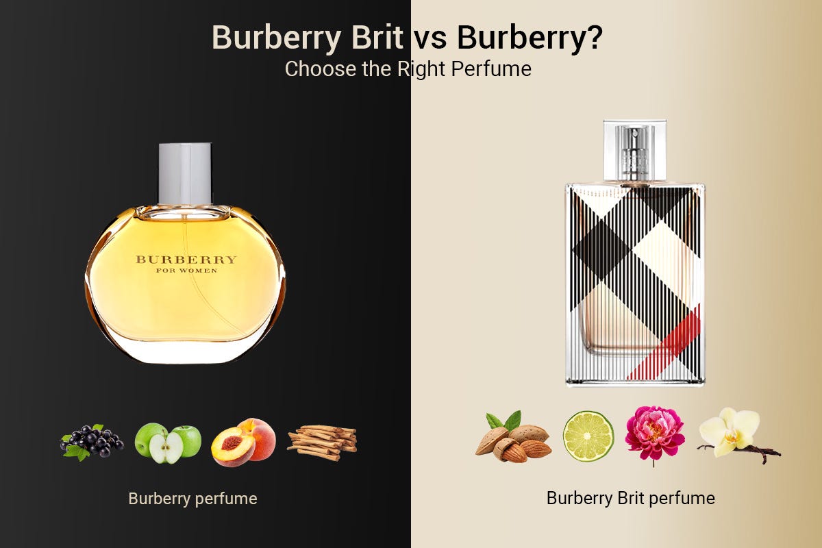 Burberry Brit vs. Burberry: The Differences You Need to Know - Fragrances - Medium
