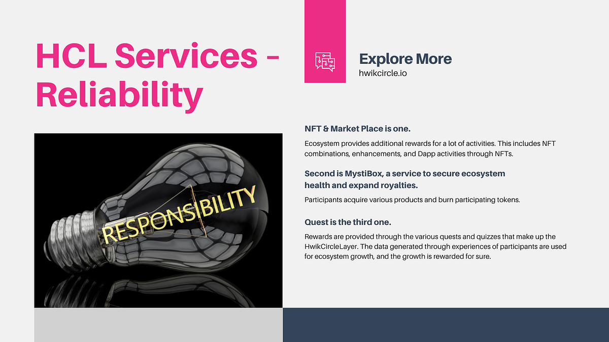HCL Services — Reliability - HwikCircleLayer - Medium