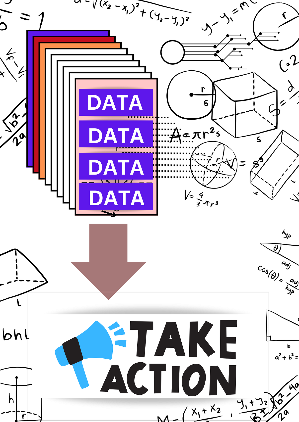 View Indicators Value in Trading System with C# and WinForms | by kamal chanchal | Medium