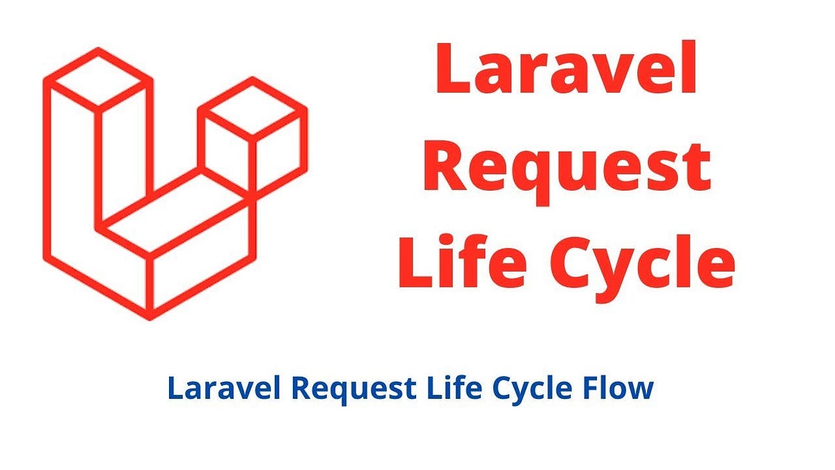Every Laravel Developer Should Know This Before Debugging Anything | by Kamruzzaman Kamrul | Medium