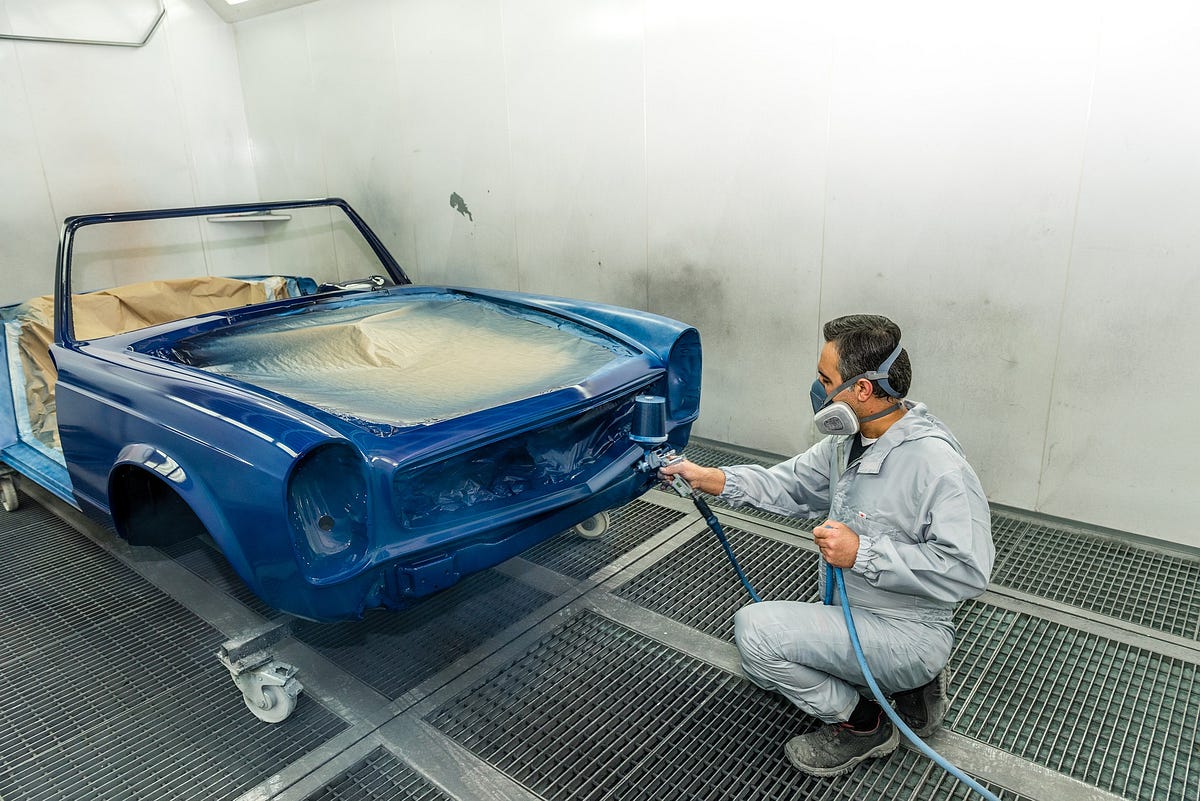 Best Powder Coatings Service for your Vehicle — CCPCoatings - Linda William - Medium