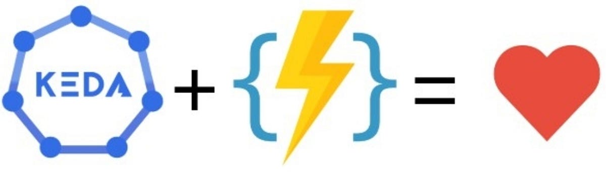 Azure Functions Running On Kubernetes Using Keda By Arthur Ávila Medium