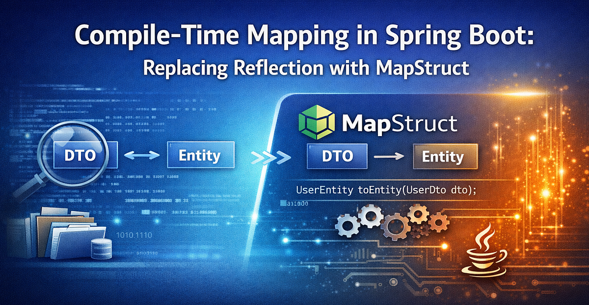 Compile-Time Mapping in Spring Boot: Replacing Reflection with ...