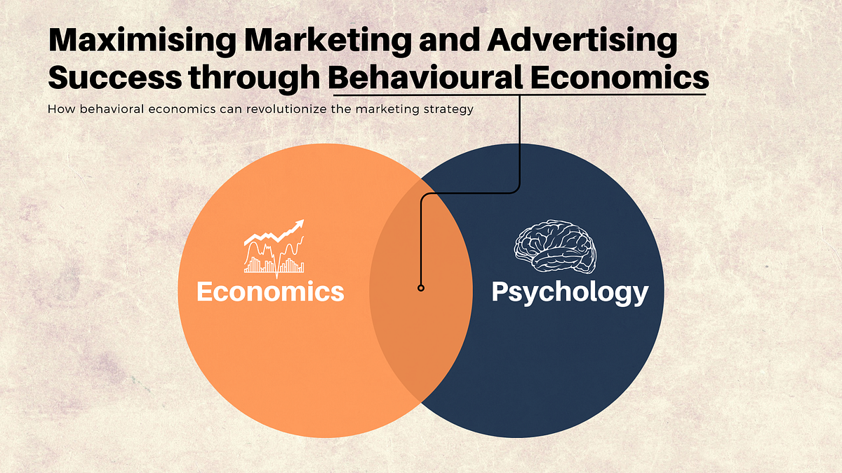 Maximising Marketing and Advertising Success through Behavioural ...