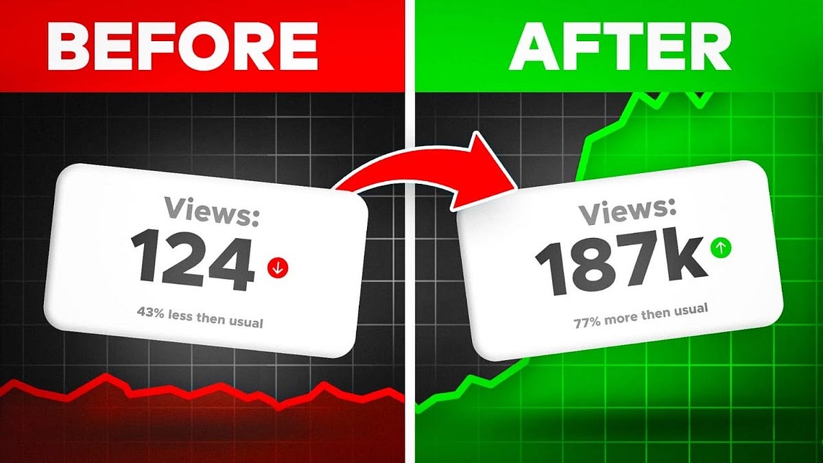 Double Trouble: Boosting Views and Subscribers Simultaneously A How-To ...