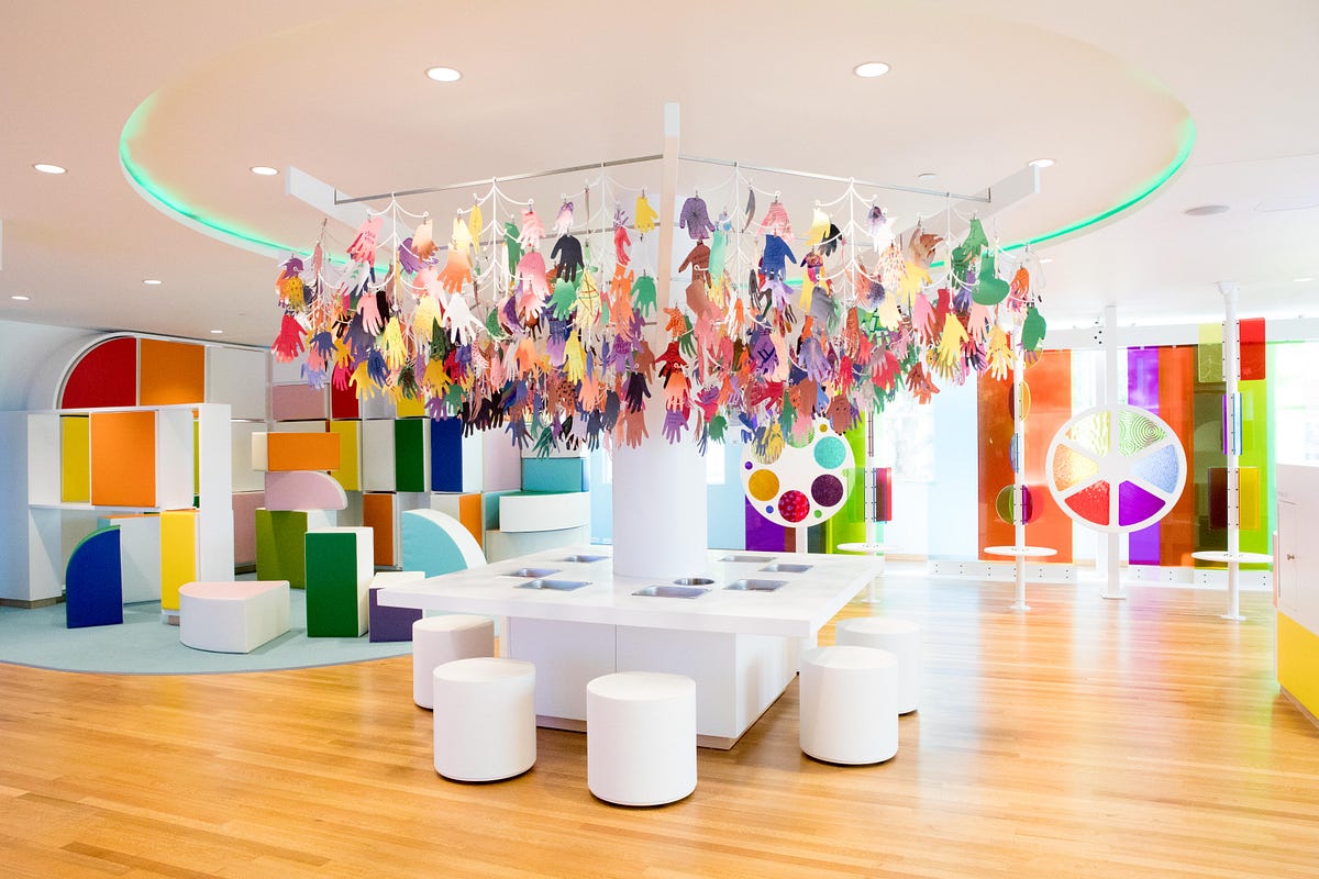 Toddler Talk with Melissa Katzin. The arts play a crucial role in… | by ...