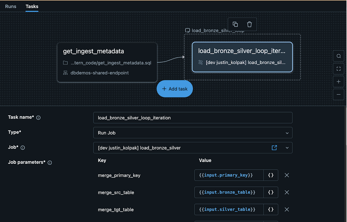 Databricks SQL Orchestration Patterns with For Each and Dynamic Value ...