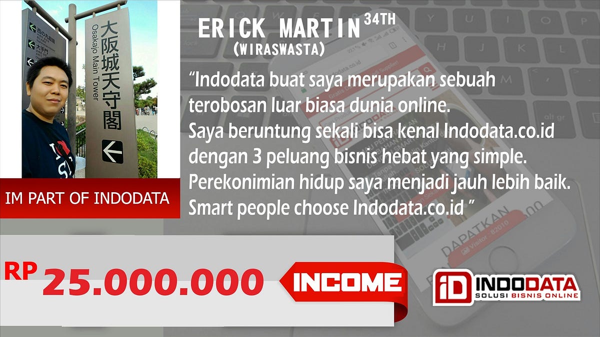 Halo salam kenal 😊 Saya Erick Martin, owner @Smartbusiness46 | by SMARTBUSINESS46 | Medium