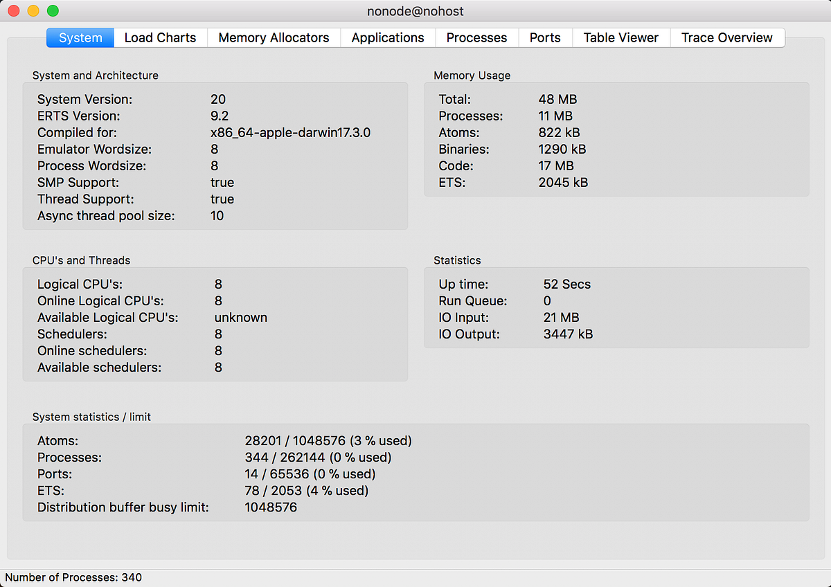 Optimizing Elixir Phoenix Performance | by Ron Arts | Medium