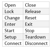 How to Build Custom Context Managers in Python | TDS Archive