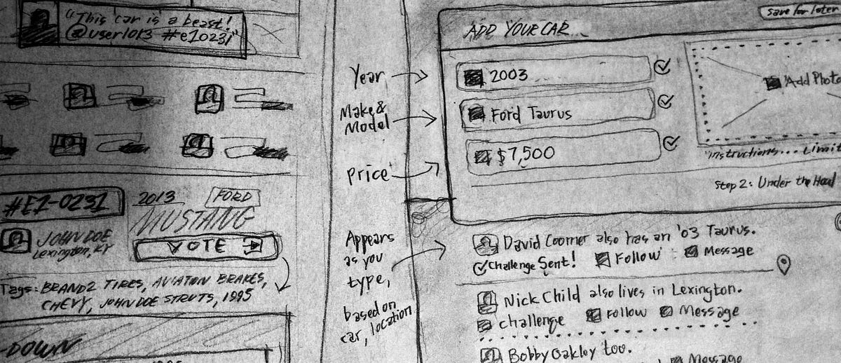 Get to sketching. Tips on sketching your way into an… | by James ...