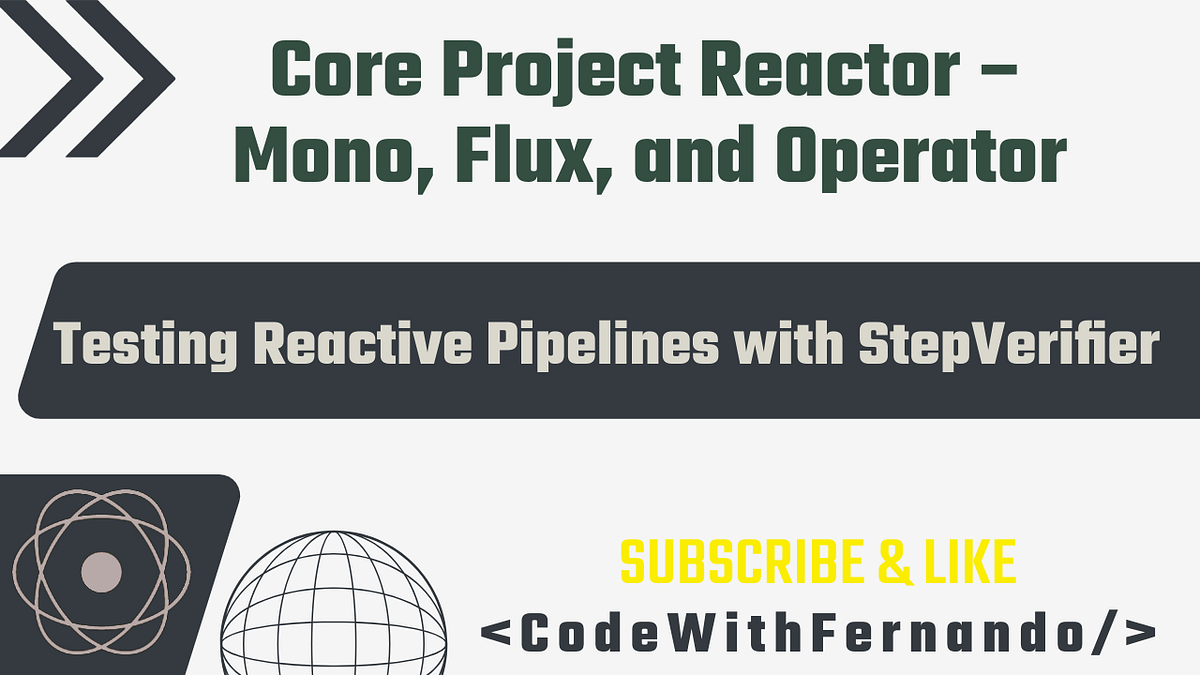 Core Project Reactor: Mono and Flux — Phase 2, Module 5: Testing ...