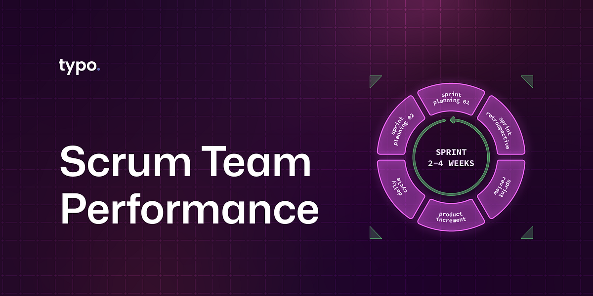 Improving Scrum Team Performance with DORA Metrics | by typo | The Typo ...