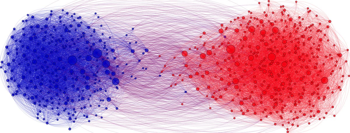 Graph Level Neural Networks For Predicting Social Network Polarization