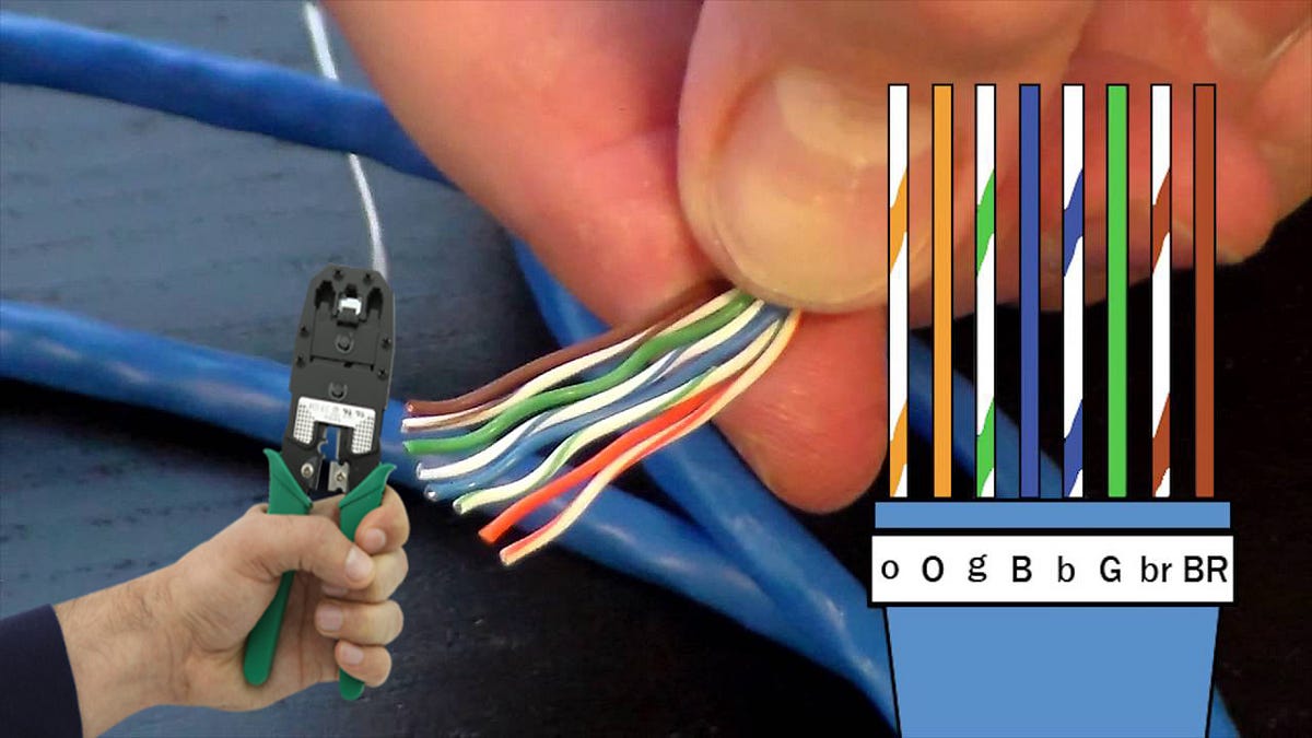 How to Use RJ45 Crimping Tool for Ethernet cable | by Iris Reid | Medium