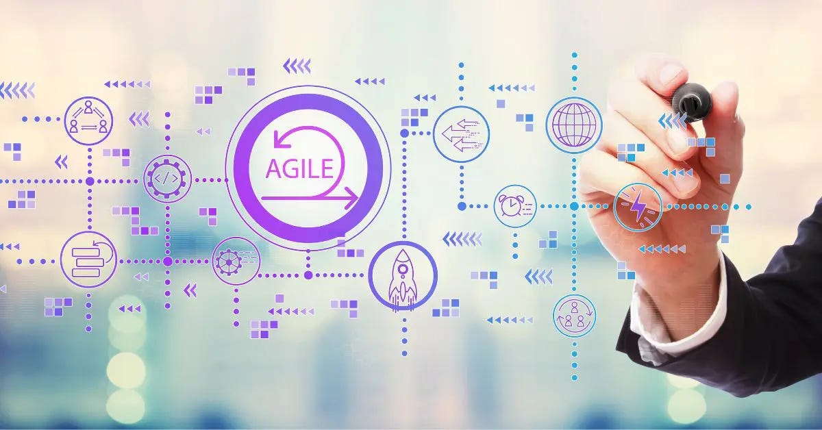 Agile Methodology: Unveiling the Double-Edged Sword | by Mittalnimish ...