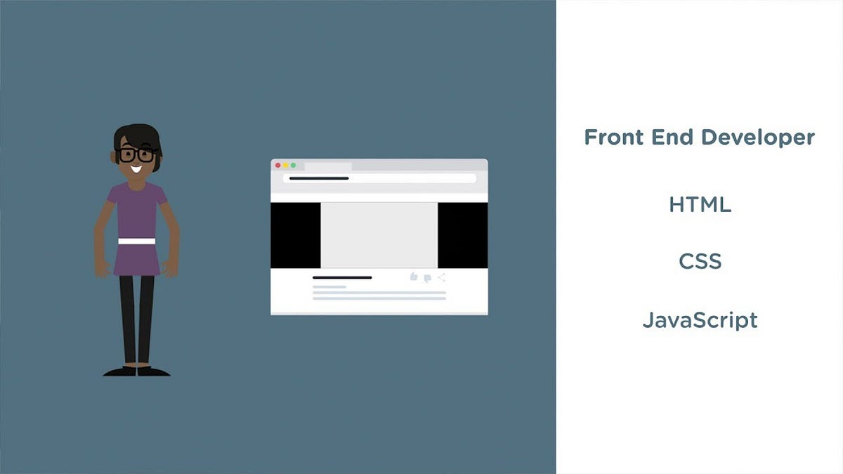 What am I? front-end identity crisis. | by David Redmond | Medium